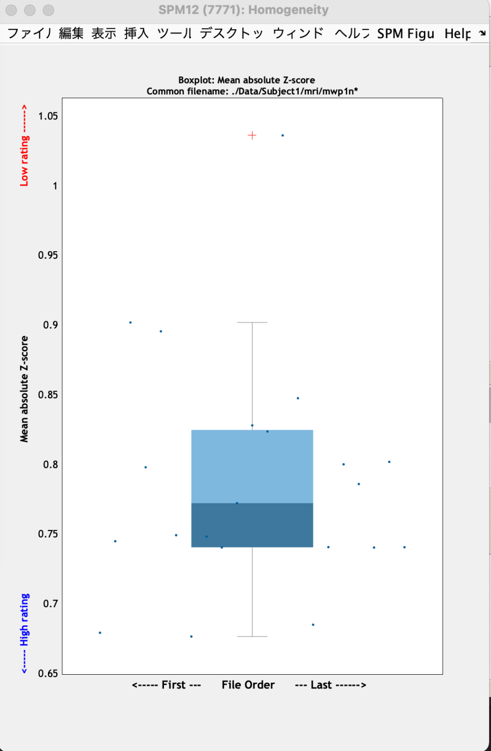 【CAT12】データ前処理の手順・外れ値の評価 | HALnote