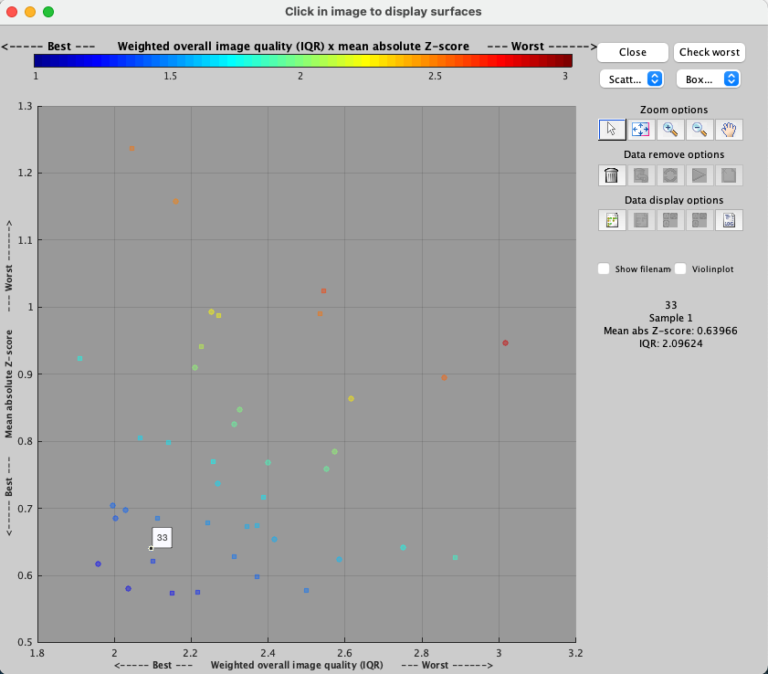 【CAT12】Surface-based morphometryの手順について | HALnote